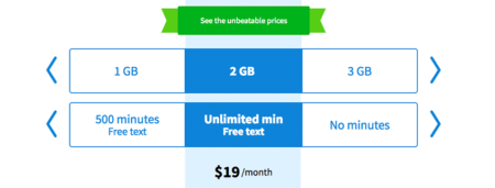 Get Started With Tello - What to expect as a newcomer?