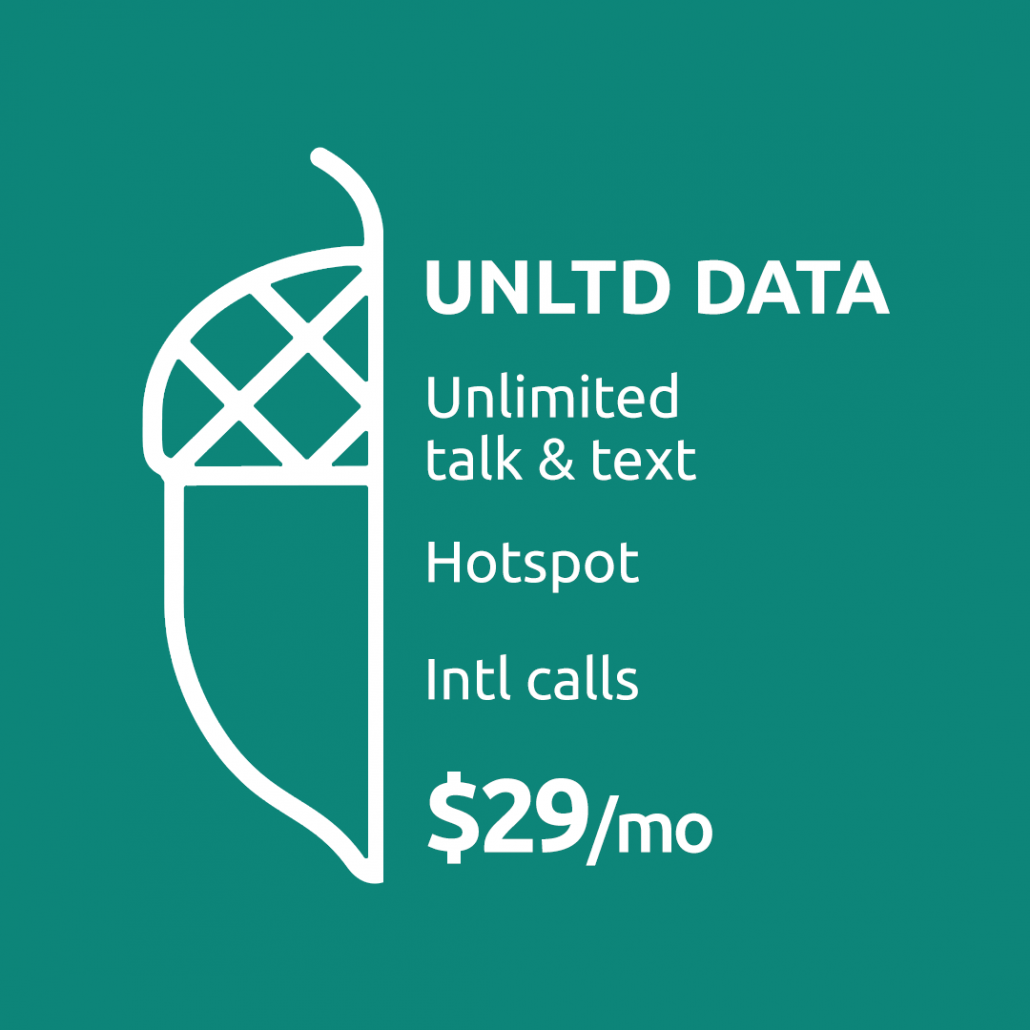 How to help your pals from overpaying for wireless