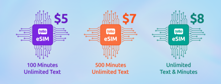 How to keep your US number while abroad - blog.tello.com